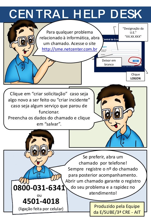 Central help desk 02