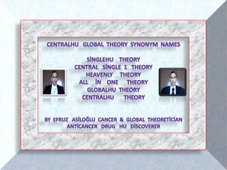 Centralhu global theory synonym names 8 | PPTX