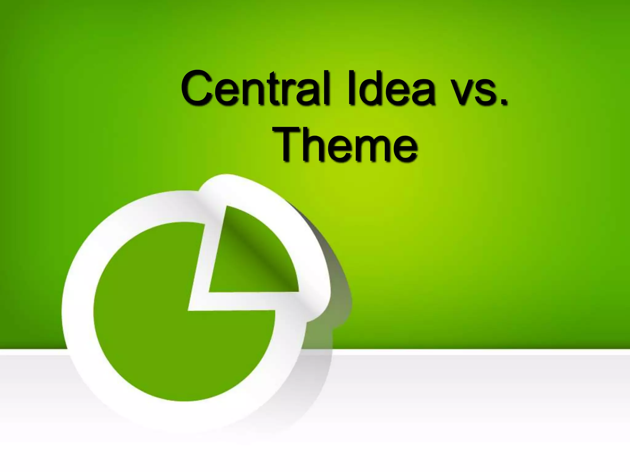 Central Idea vs Theme | PPT