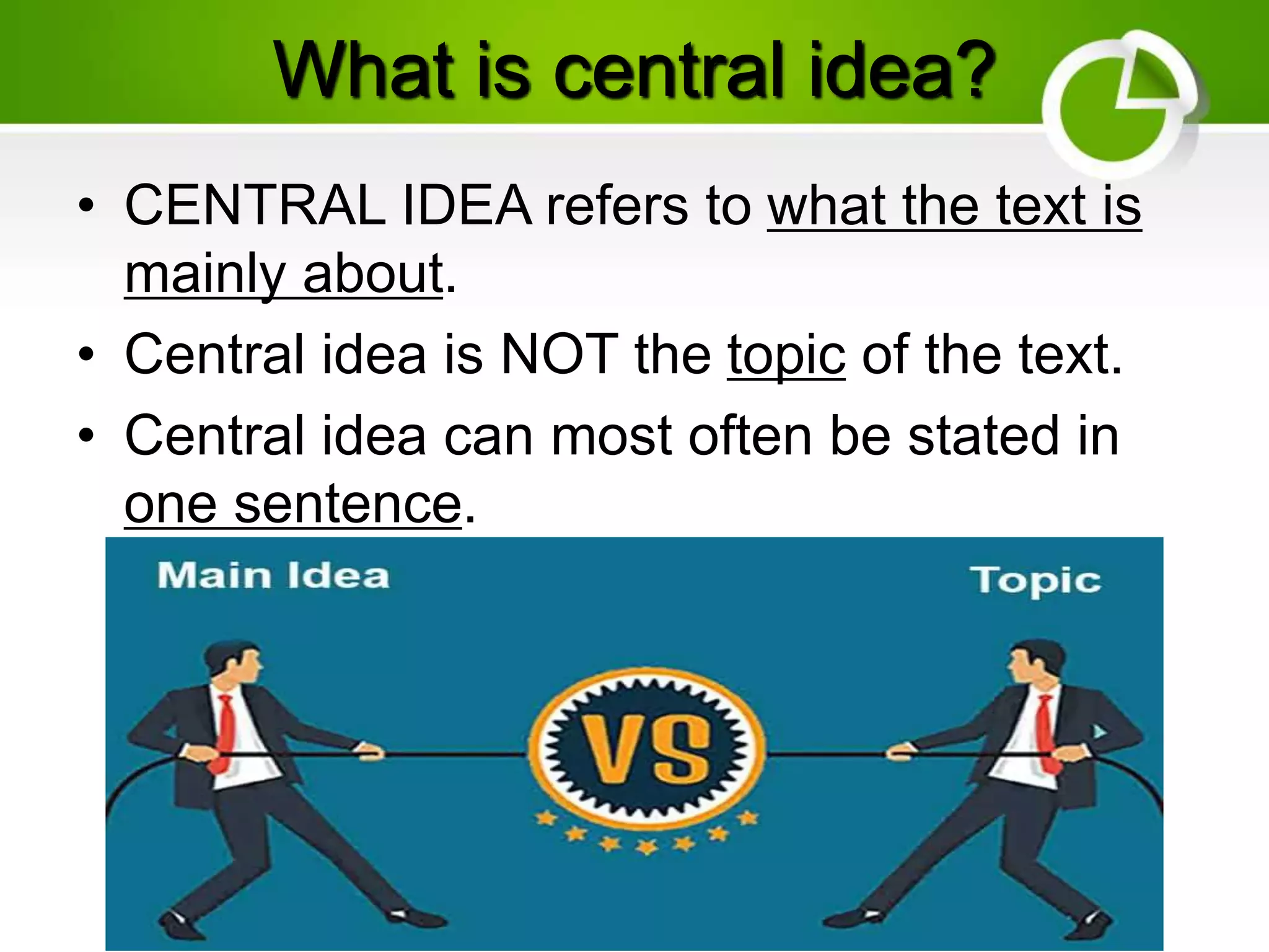 Central Idea vs Theme | PPT