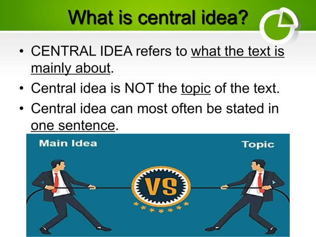 Central Idea vs Theme | PPT