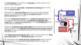Architecture - Centralized Air Conditioning System | PPTX