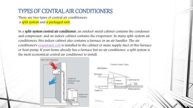 Architecture - Centralized Air Conditioning System | PPTX