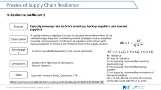 Resilience in Manufacturing network, MIT | PPT