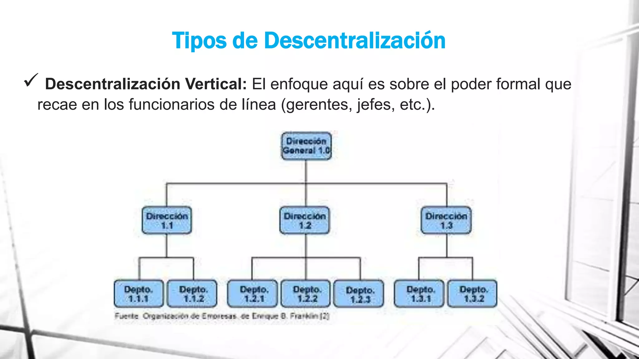 Centralizacion y descentralizacion