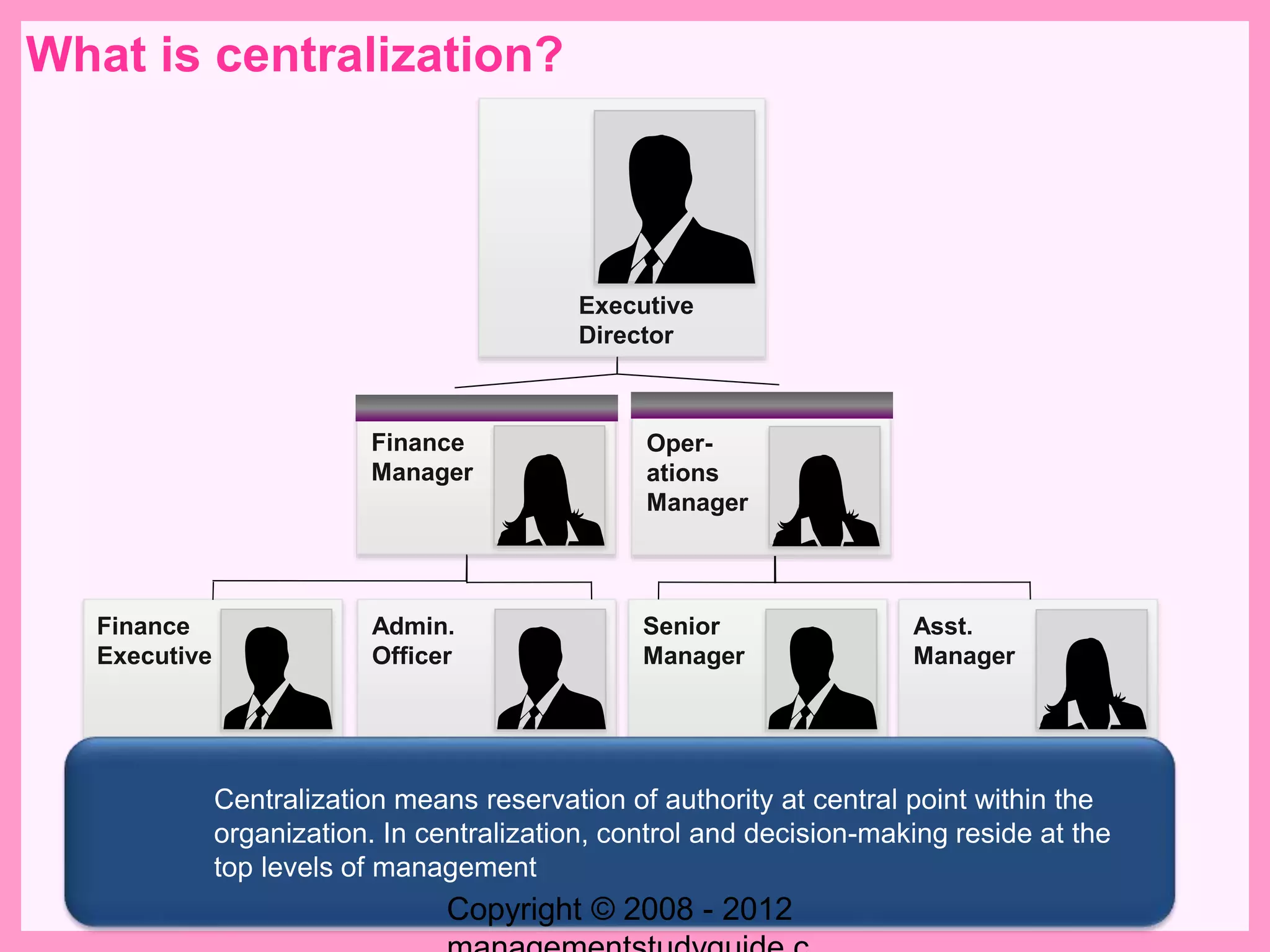 Centralization and-decentralization | PPTX