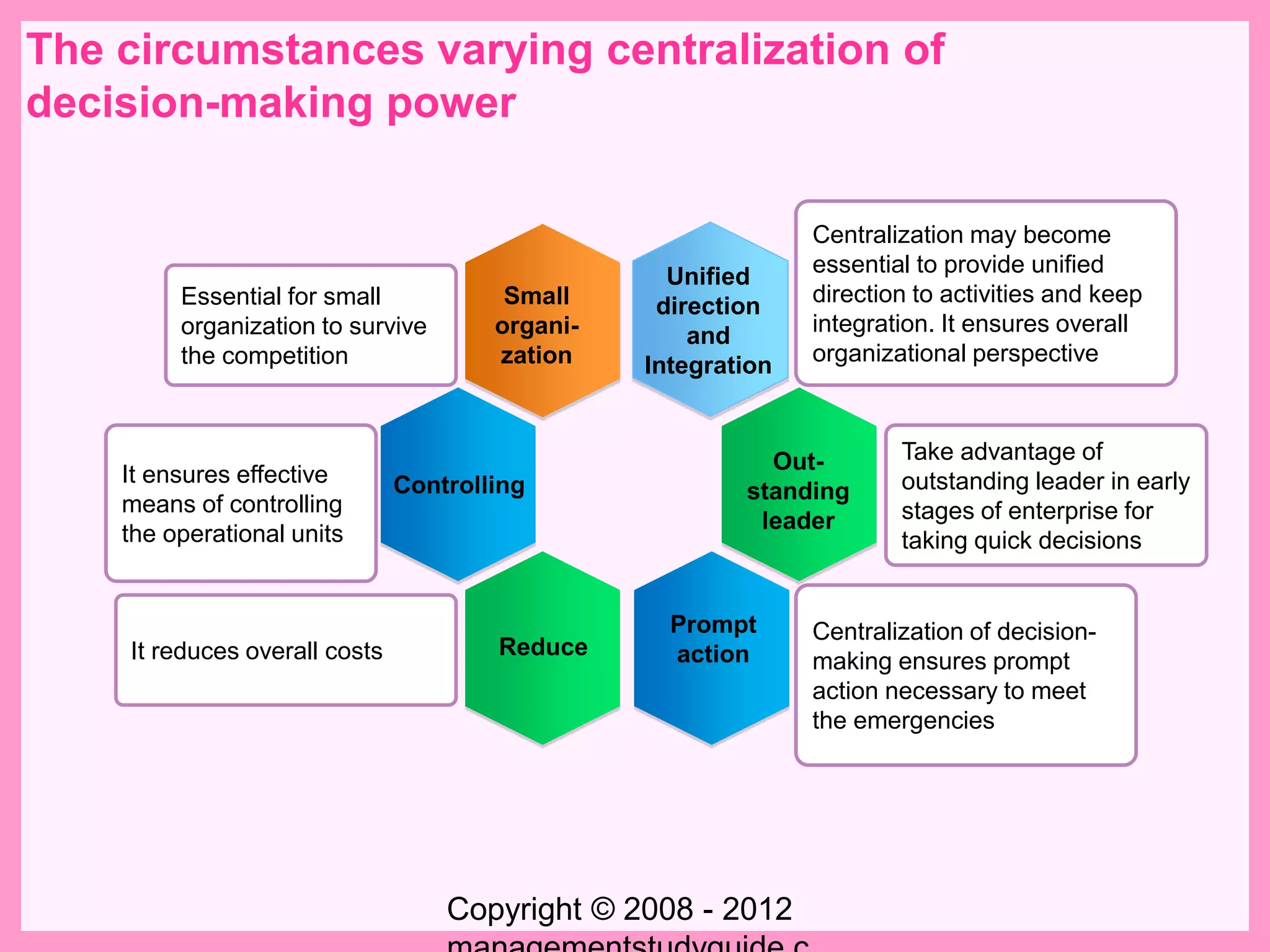 Centralization and-decentralization | PPTX
