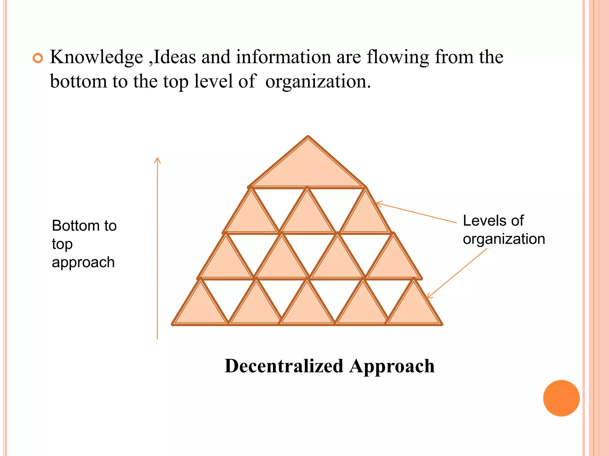Centralization and decentralization | PPTX