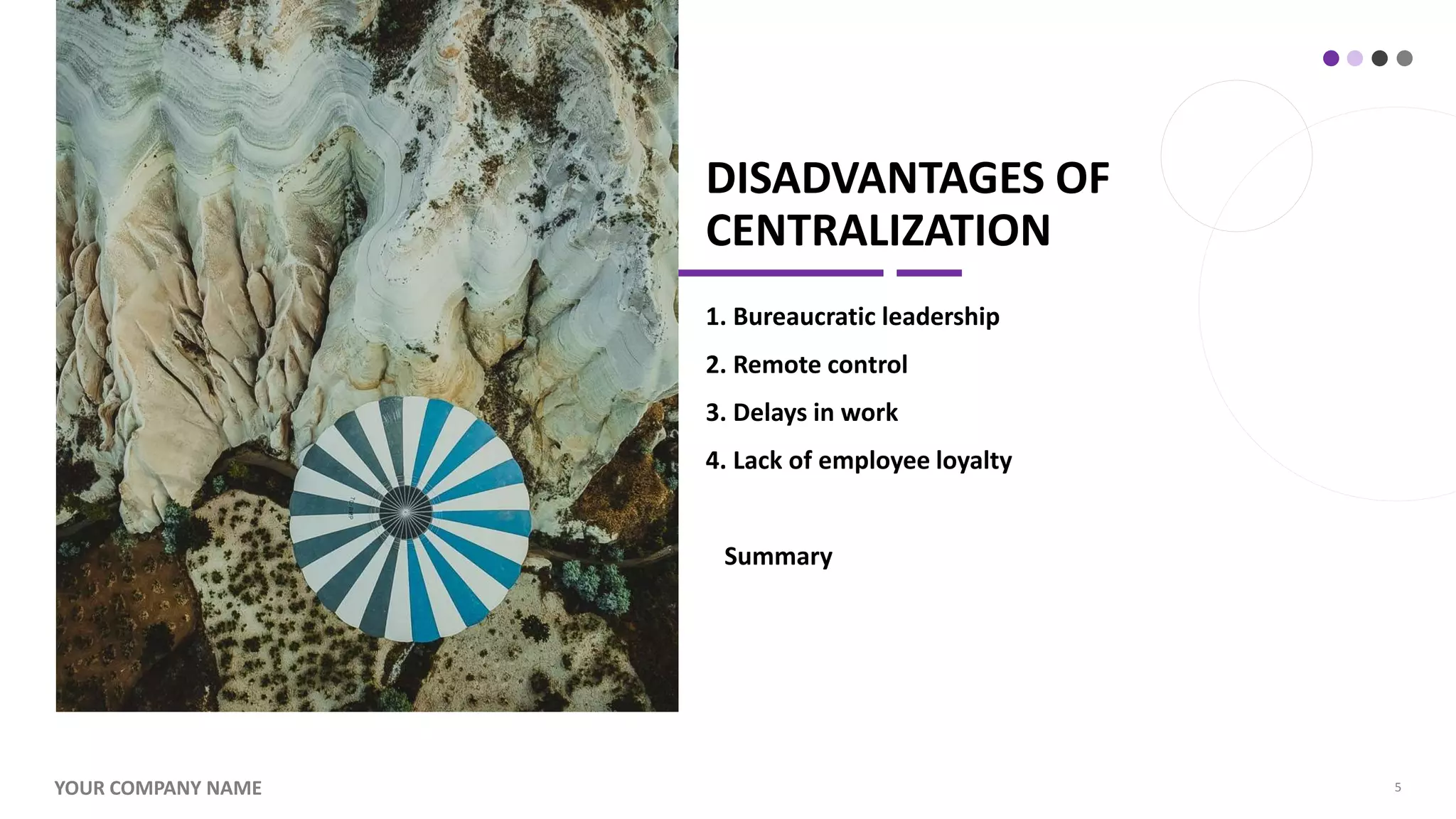 Centralization & Decentralization | PPT