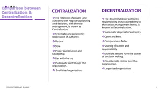 Centralization & Decentralization | PPT