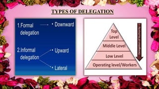 Centralization & Decentralization- Definition, Advantages ...