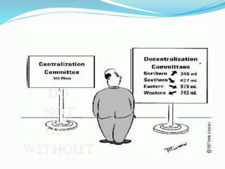 Centralization & decentralization of authority | PPTX