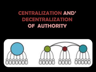 Principle Of Centralisation And Decentralisation In Management