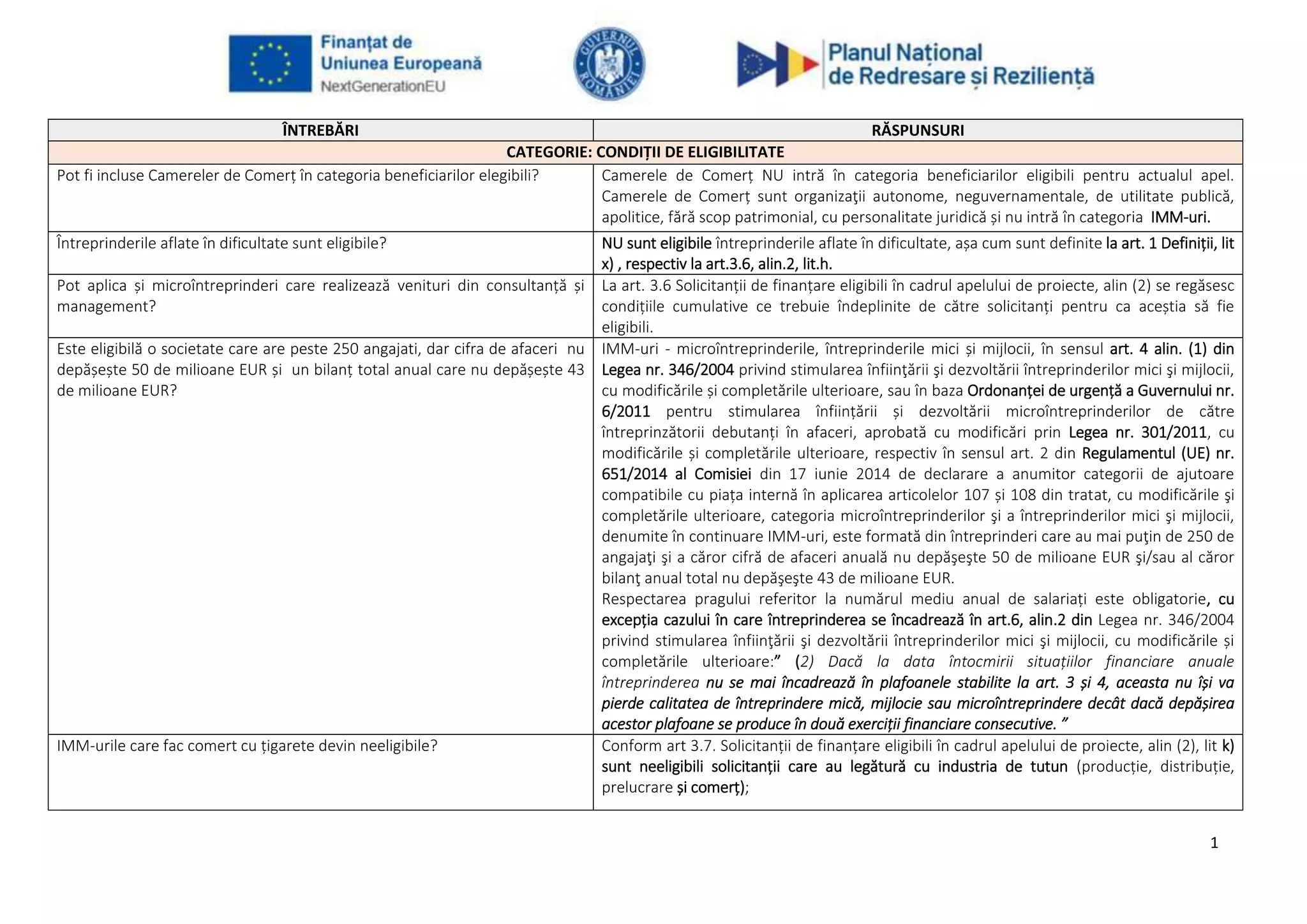 Centralizator întrebări și răspunsuri Digitalizare IMM.doc