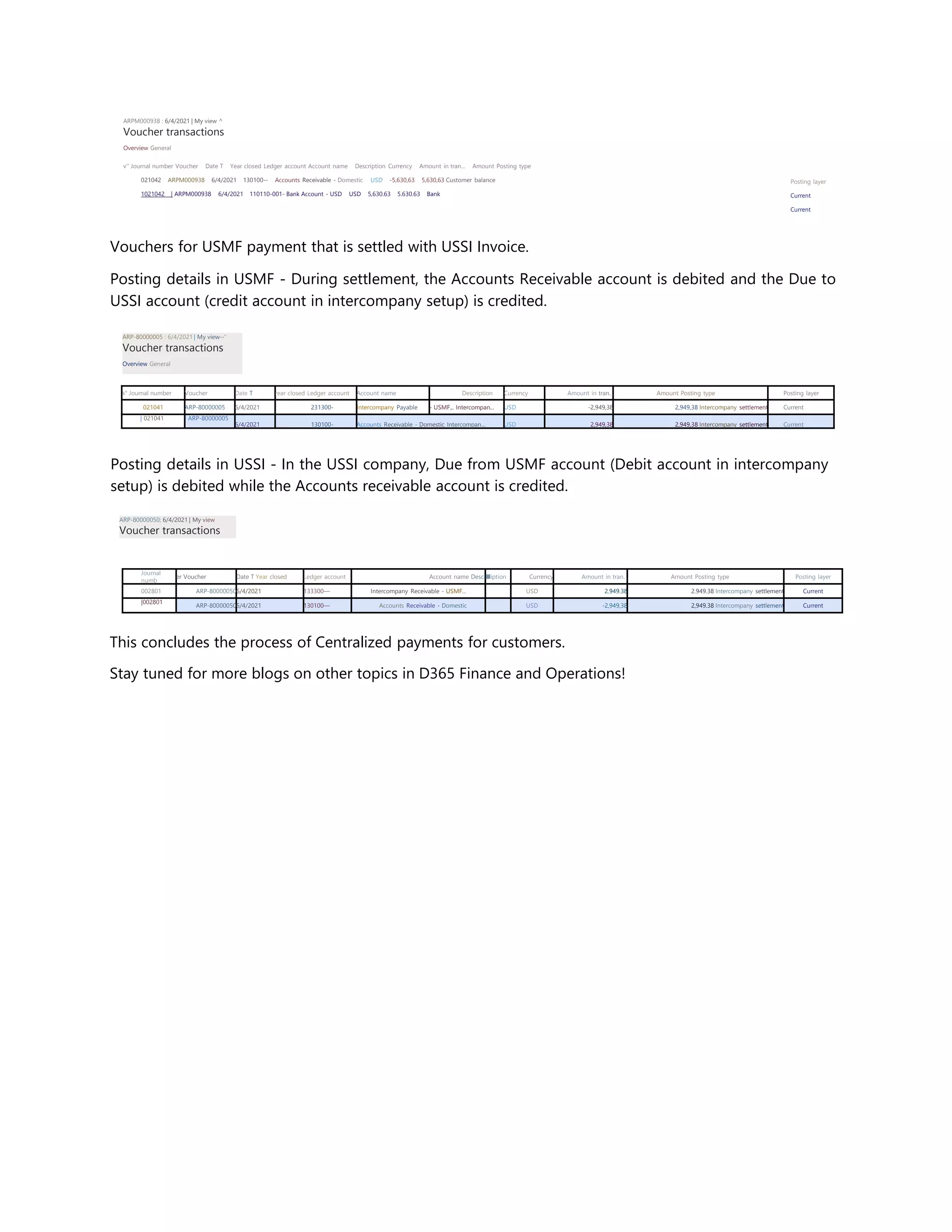 Centralized payments-vendor-and-customer-payments | PPT