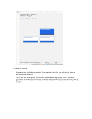 Centralized payments-vendor-and-customer-payments | PPT