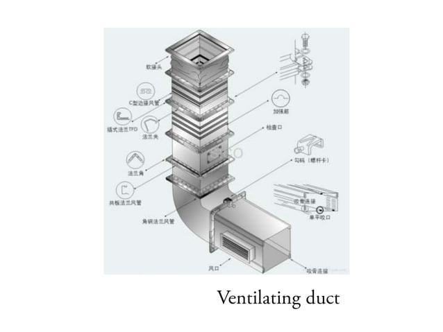 Centralized ac system | PPTX | Home Appliances | Home & Garden