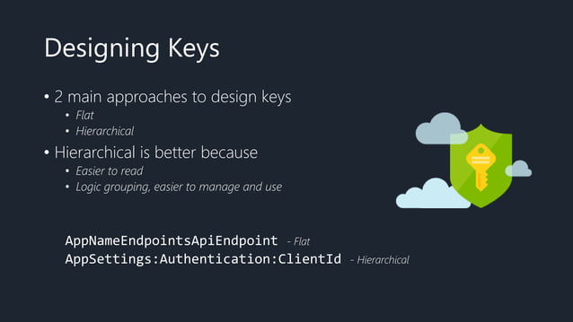Centralized Configuration Management For The Cloud With Azure App Configuration Ppt Free
