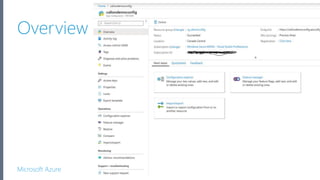 Centralized configuration with azure app configuration | PPT