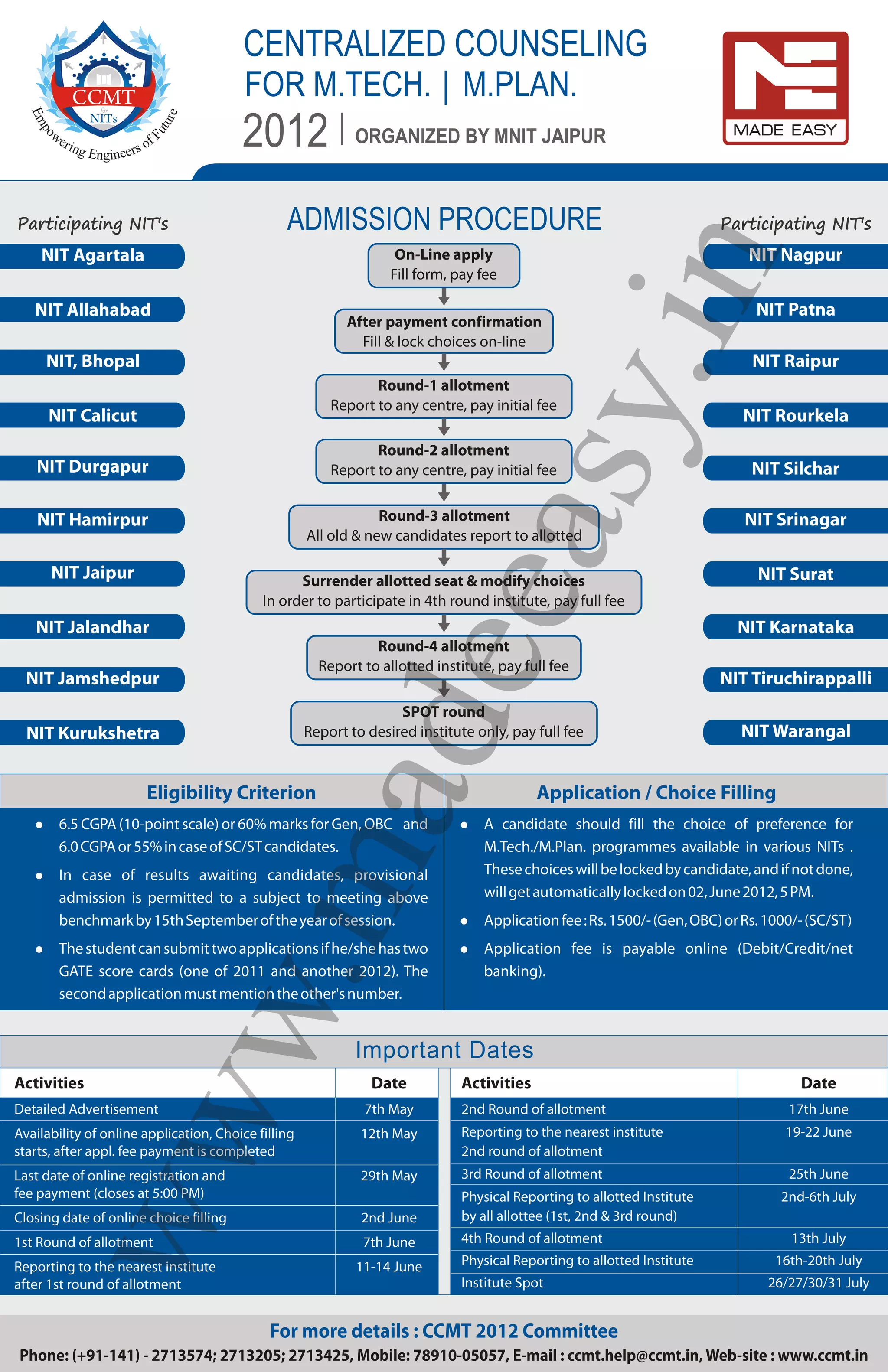 NIT Admissions 2012 | PDF