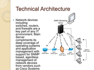 Centralized monitoring station for it computing and network ...