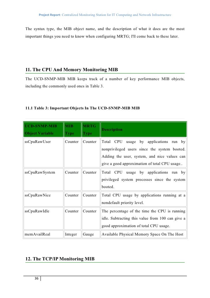 Centralized monitoring station for it computing and network infrastru…