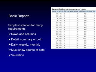 Developing a Centralized Repository Strategy: The Top Three Success ...