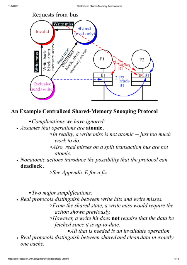 Centralized shared memory architectures Centralized shared memory architectures