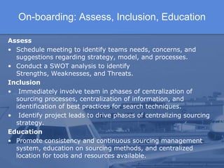 Centralized Sourcing Strategy | PPT