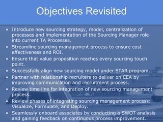 Centralized Sourcing Strategy | PPT
