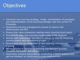 Centralized Sourcing Strategy | PPT
