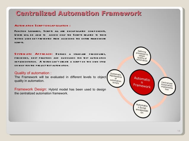 Centralized test automation framework implementation | PPT