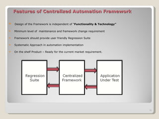 Centralized test automation framework implementation | PPT