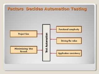 Centralized test automation framework implementation | PPT