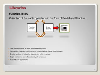 Centralized test automation framework implementation | PPT