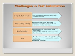 Centralized test automation framework implementation | PPT