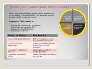 Centralized test automation framework implementation | PPT