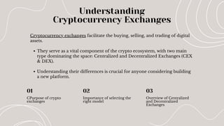 Centralized vs. Decentralized Cryptocurrency Exchanges Which One to ...