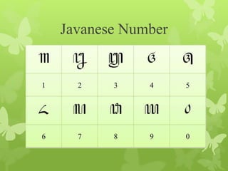 Central Java- Presentation | PPTX