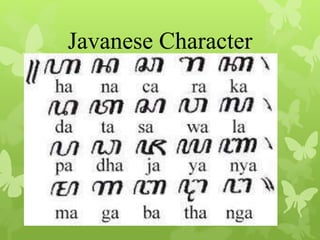 Central Java- Presentation | PPT