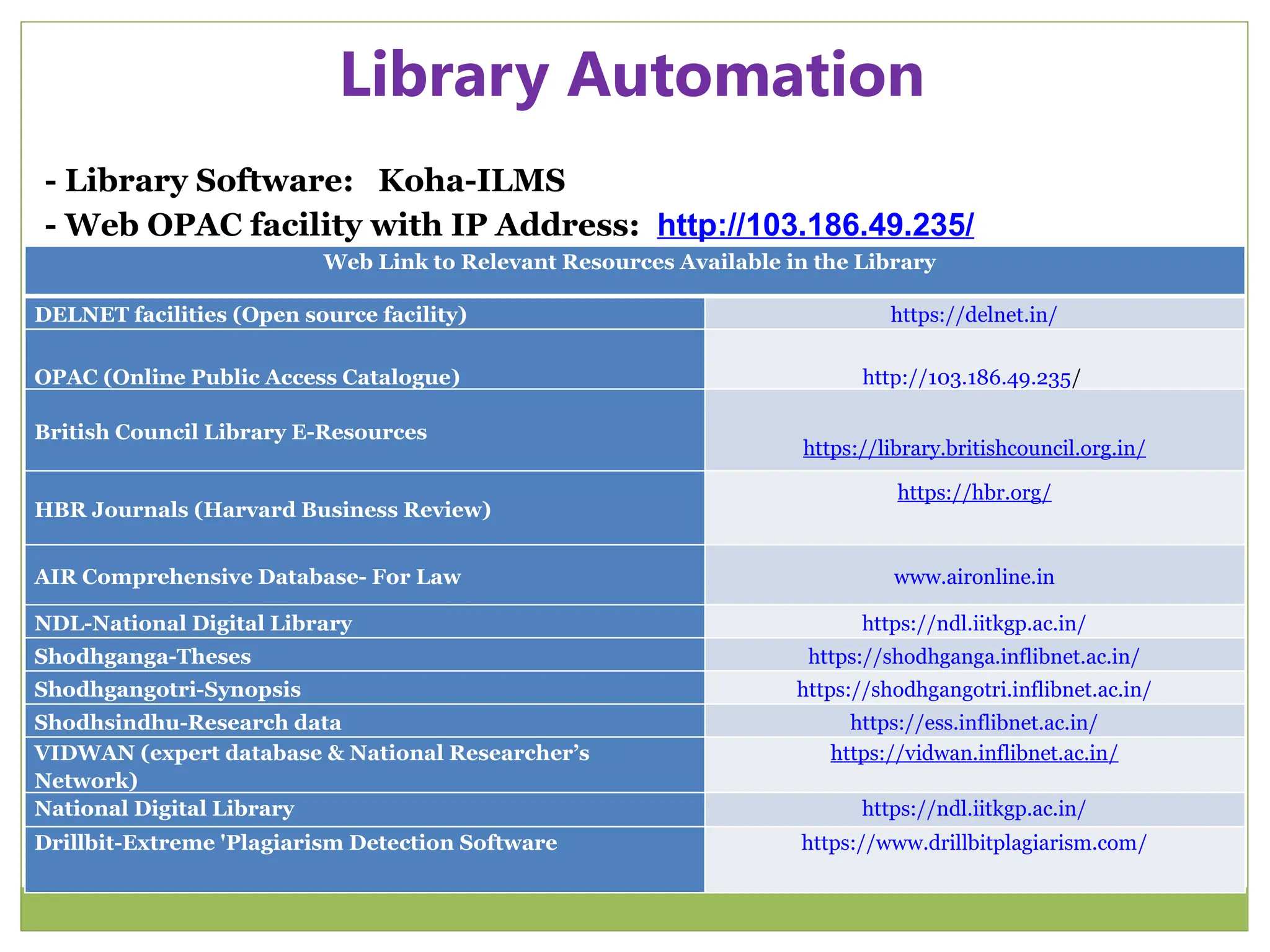 Lingayas Central Library University library | PPTX