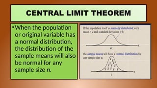 CENTRAL LIMIT THEOREM lesson on statisitic and probability | PPTX