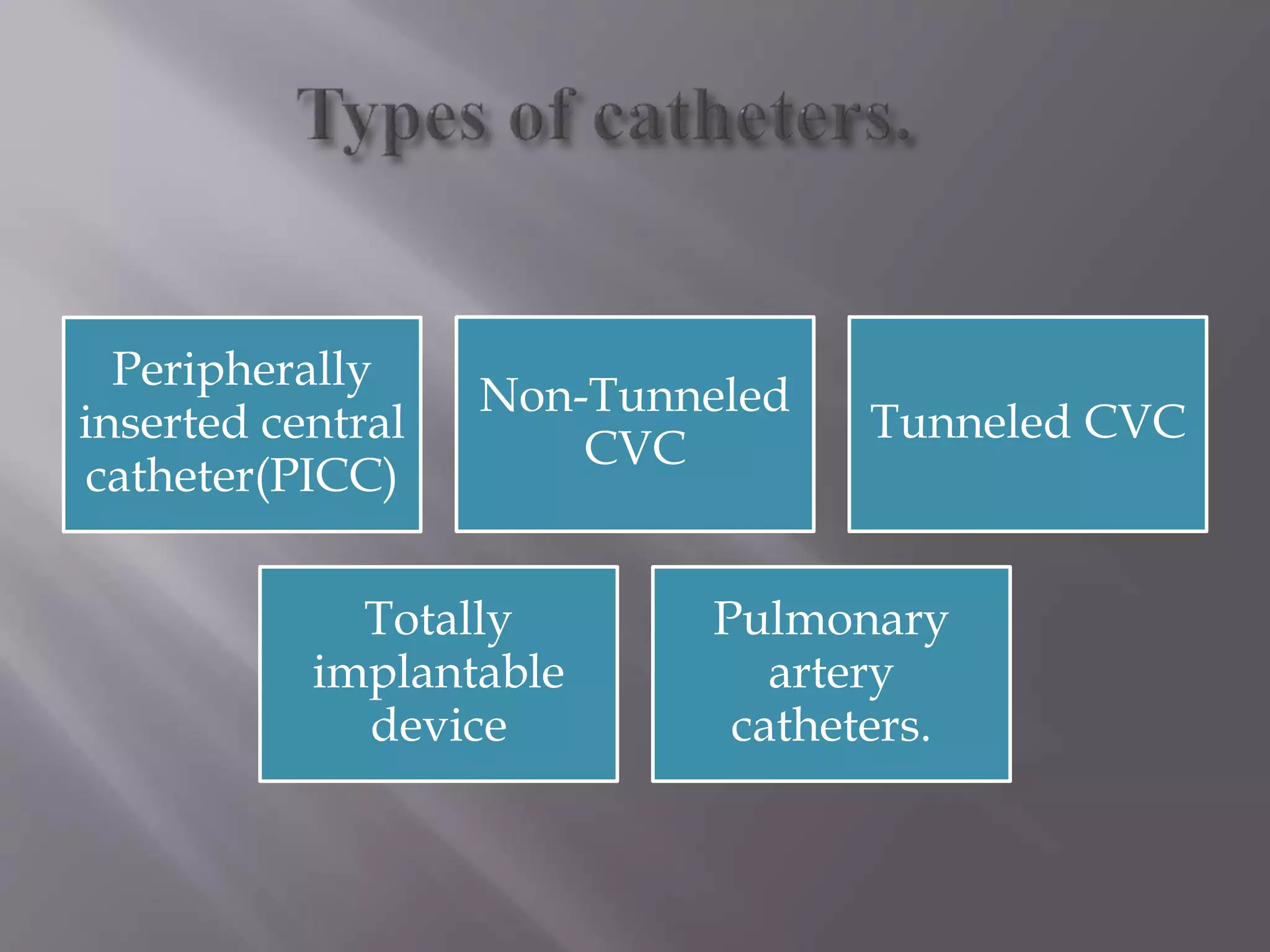 CENTRAL LINE INSERTION AND CARE.pptx