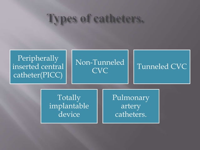 CENTRAL LINE INSERTION AND CARE.pptx | Heart and Cardiovascular ...