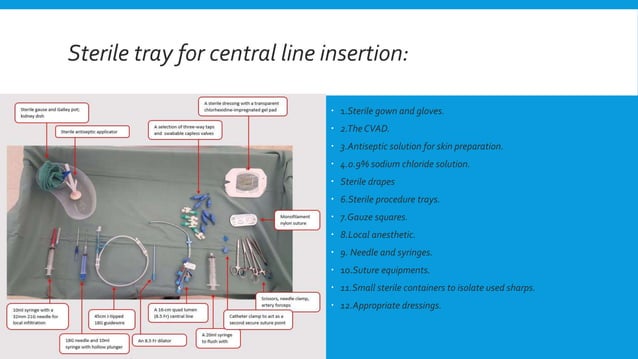 Central line placement | PPT