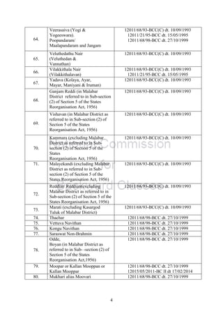 Central list of other backward classes for_kerala_ | PDF