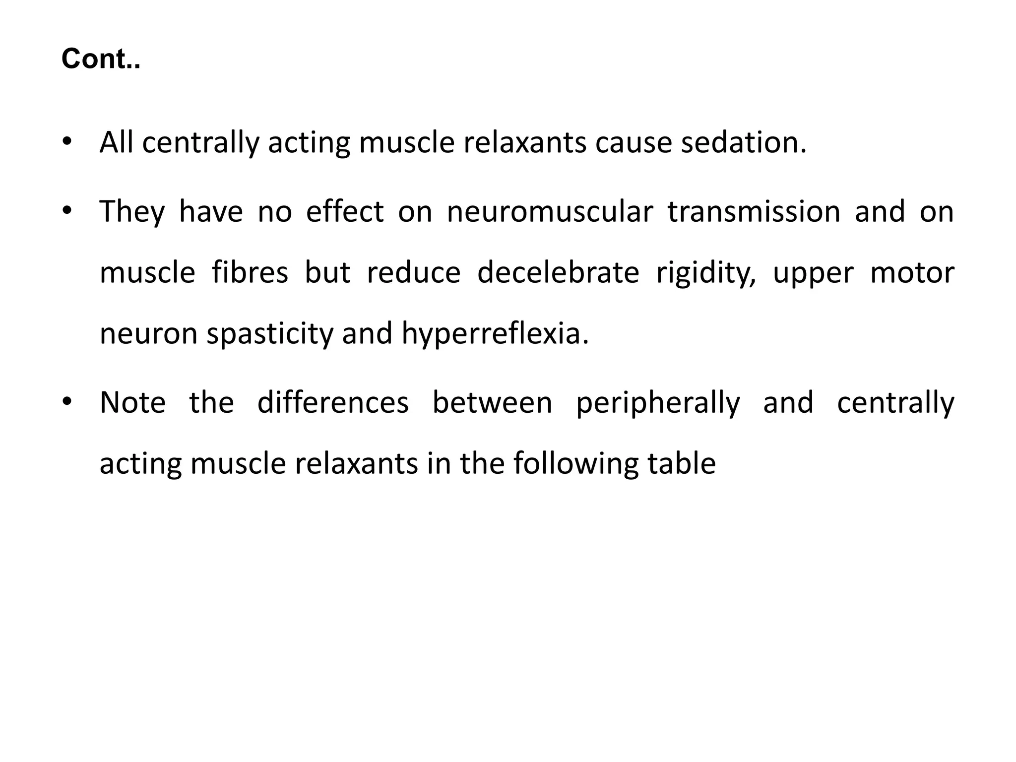 Centrally Acting Muscle Relaxants.pdf file | PDF