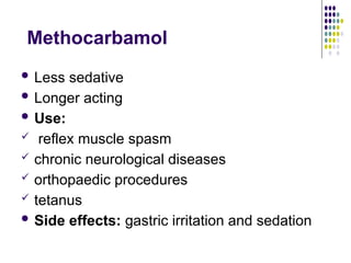 Centrally acting muscle relaxants and their screening methods.pptx