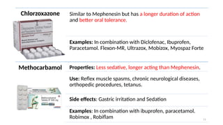 Centrally acting muscle relaxants, Pharmacology | PPT