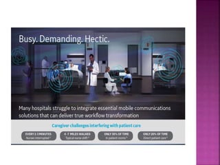 Central monitoring system in healthcare | PPTX